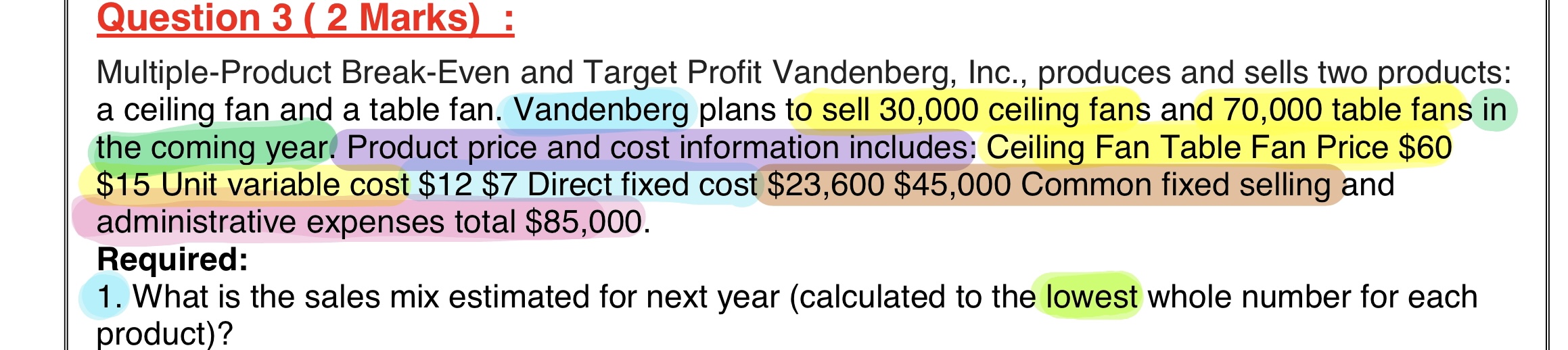 Solved Multiple-Product Break-Even and Target Profit | Chegg.com