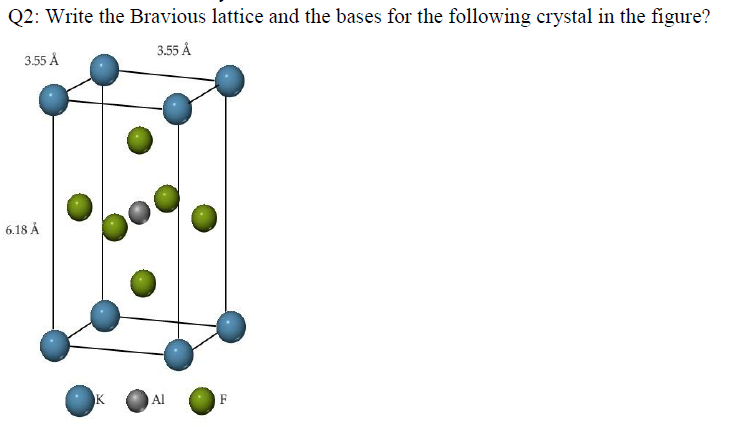 Solved Q2: Write the Bravious lattice and the bases for the | Chegg.com