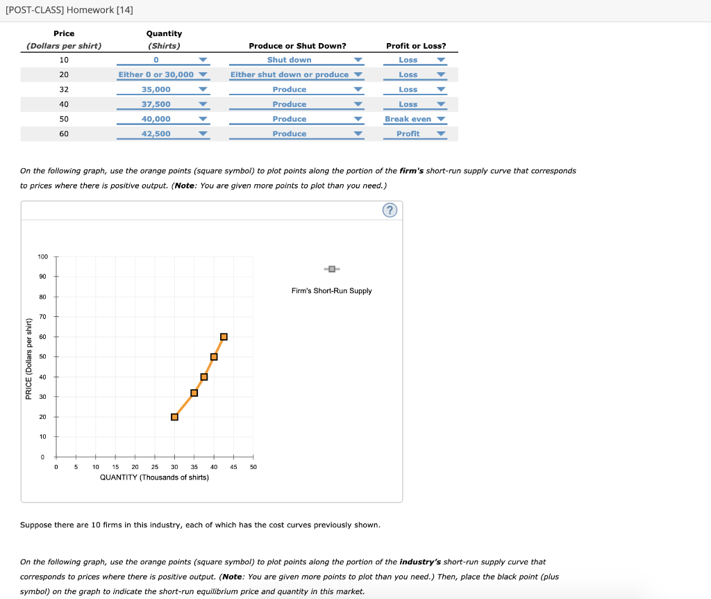 Solved 6. Deriving the short-run supply curve Consider the | Chegg.com