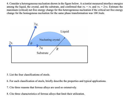 Solved 4. Consider a heterogeneous nucleation shown in the | Chegg.com