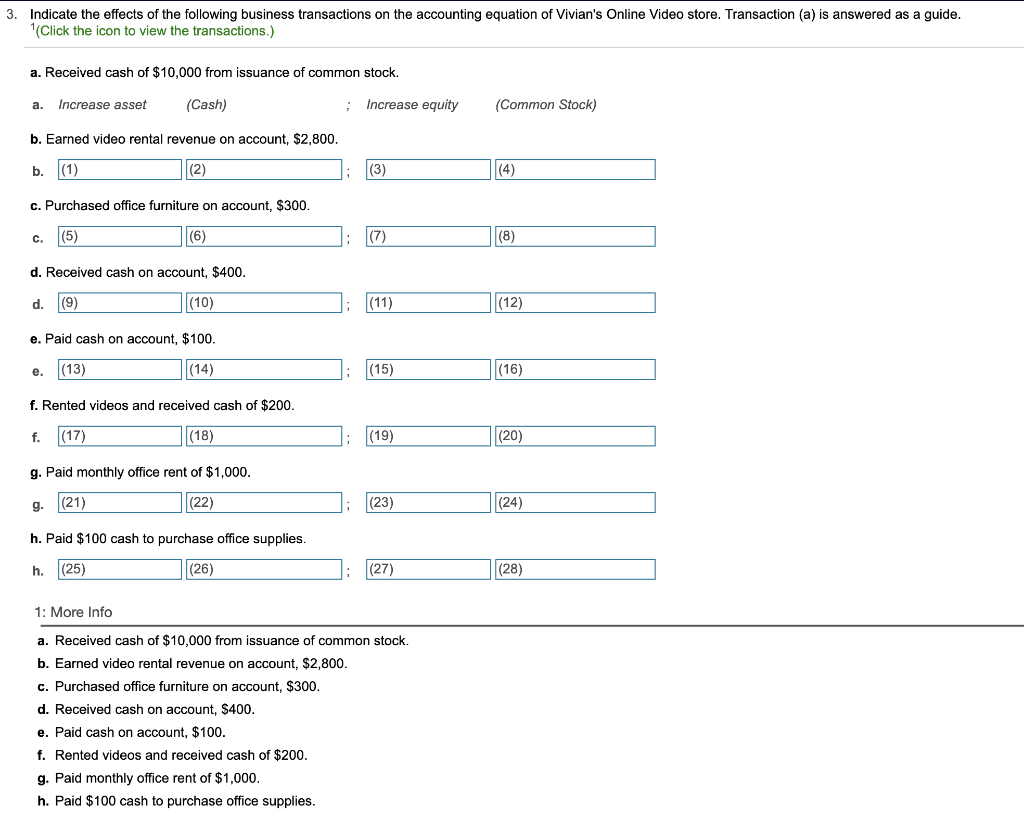 Solved (1) O (3) O Increase asset Increase liability | Chegg.com