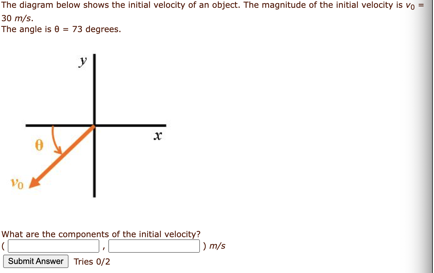Solved The diagram below shows the initial velocity of an | Chegg.com