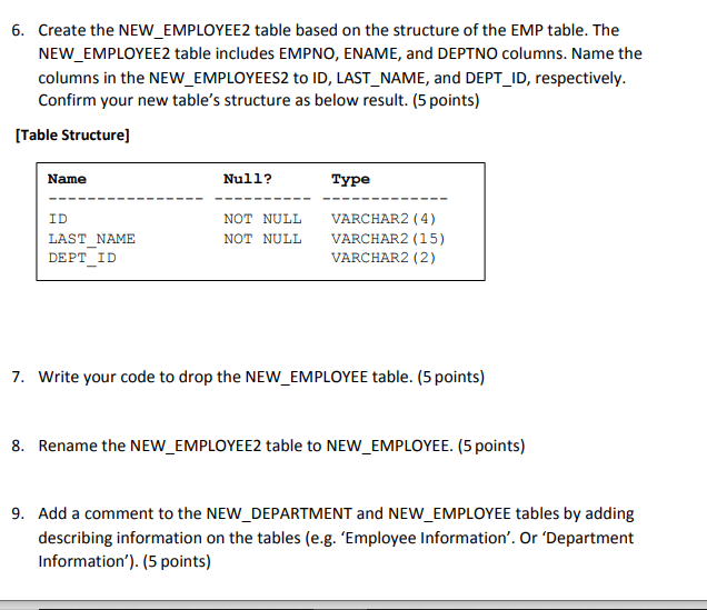 Solved 6. Create the NEW_EMPLOYEE2 table based on the | Chegg.com