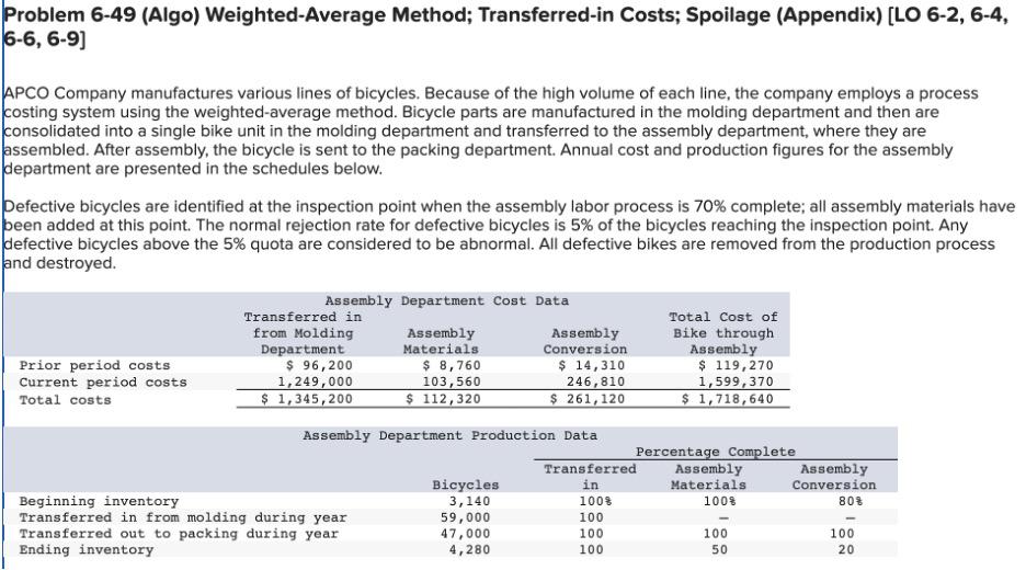 Problem 6-49 (Algo) Weighted-Average Method; | Chegg.com