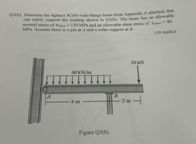 Solved Q3(b) Detemine the lightest W360 wide-flange beam | Chegg.com