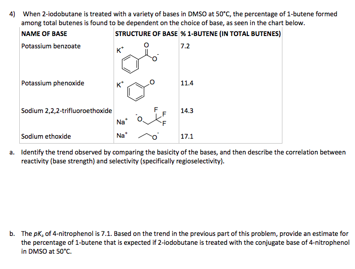 Solved 4) When 2-iodobutane is treated with a variety of | Chegg.com