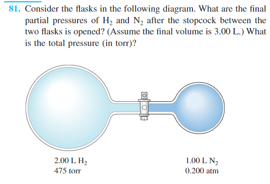 Solved 81. Consider the flasks in the following diagram. | Chegg.com Solved 81. Consider the flasks in the following diagram. | Chegg.com