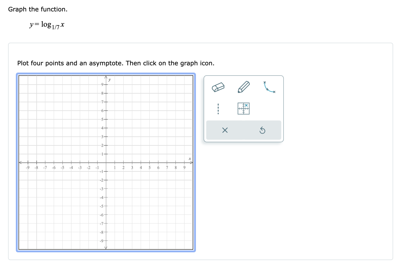 Solved Graph the function. y= log1/7* Plot four points and | Chegg.com