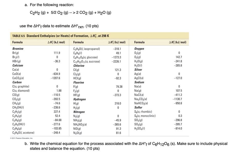 Solved a. For the following reaction: C2H2 (9) + 5/2O2 (g) | Chegg.com