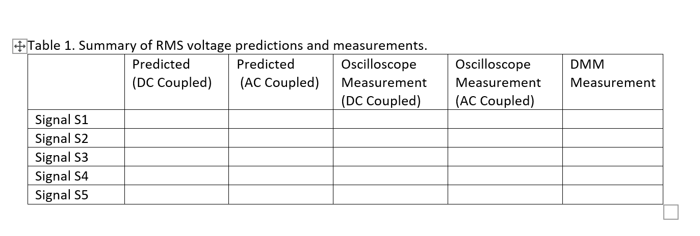 Equipment: Oscilloscope Function Generator Digital | Chegg.com