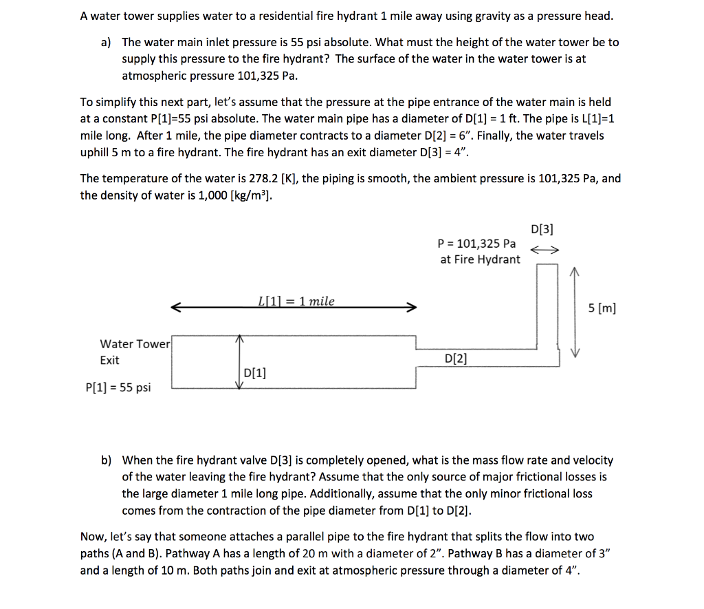 A water tower supplies water to a residential fire | Chegg.com