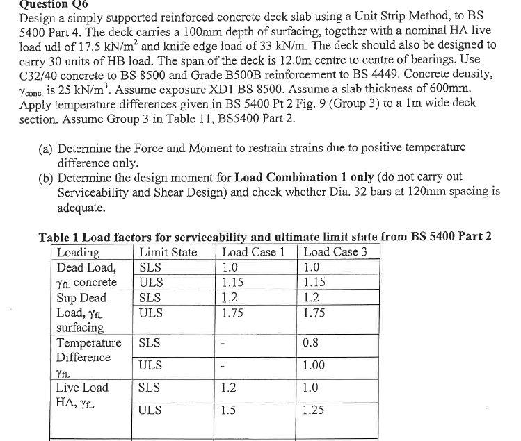 Solved Design A Simply Supported Reinforced Concrete Deck