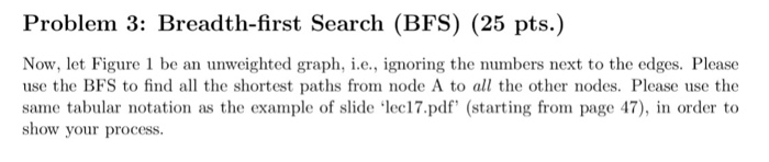 Solved Problem 3: Breadth-first Search (BFS) (25 pts.) Now, | Chegg.com
