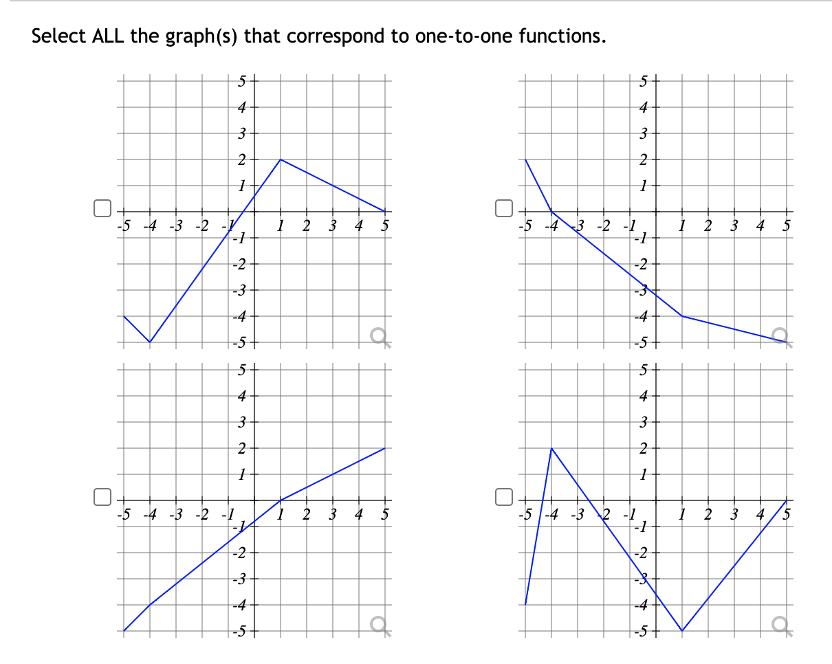 Solved Select ALL the graph(s) that correspond to one-to-one | Chegg.com