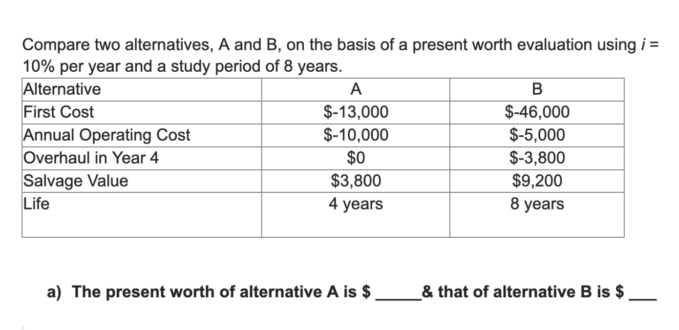 Solved Compare two alternatives, A and B, on the basis of a | Chegg.com