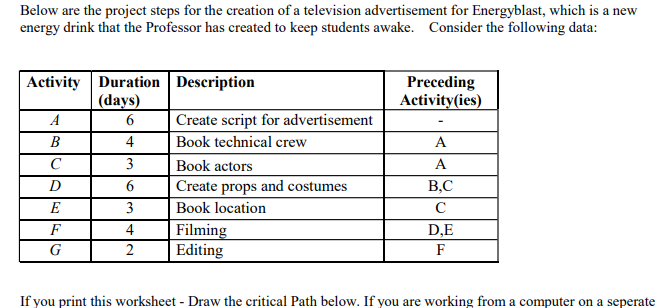 Solved Below are the project steps for the creation of a | Chegg.com