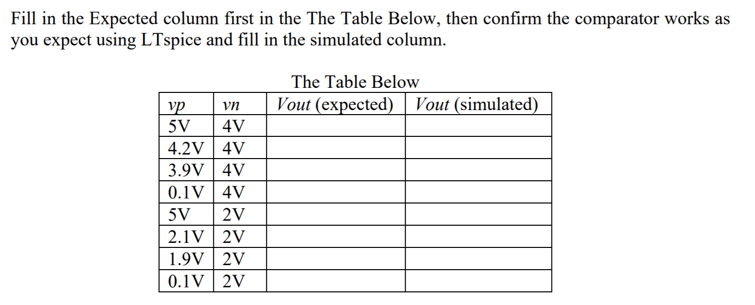 Solved Part 1: Simulate an Op Amp Comparator (Switch) using | Chegg.com