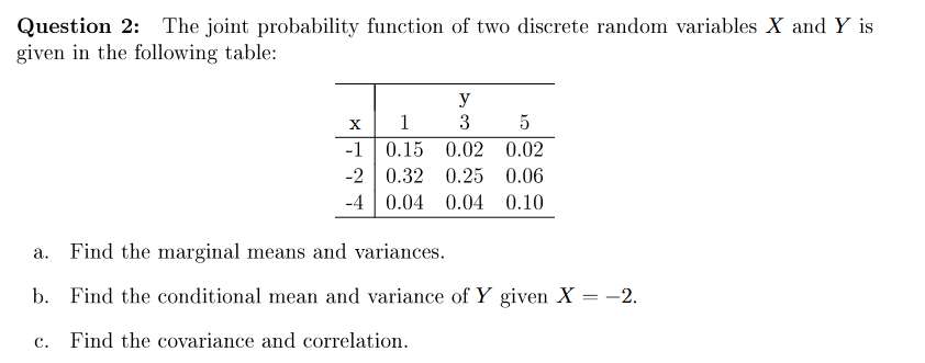 Solved Question 2: The joint probability function of two | Chegg.com