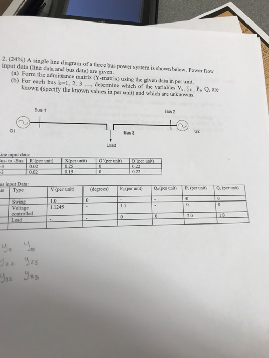 Solved A single line diagram of a three bus power system is | Chegg.com