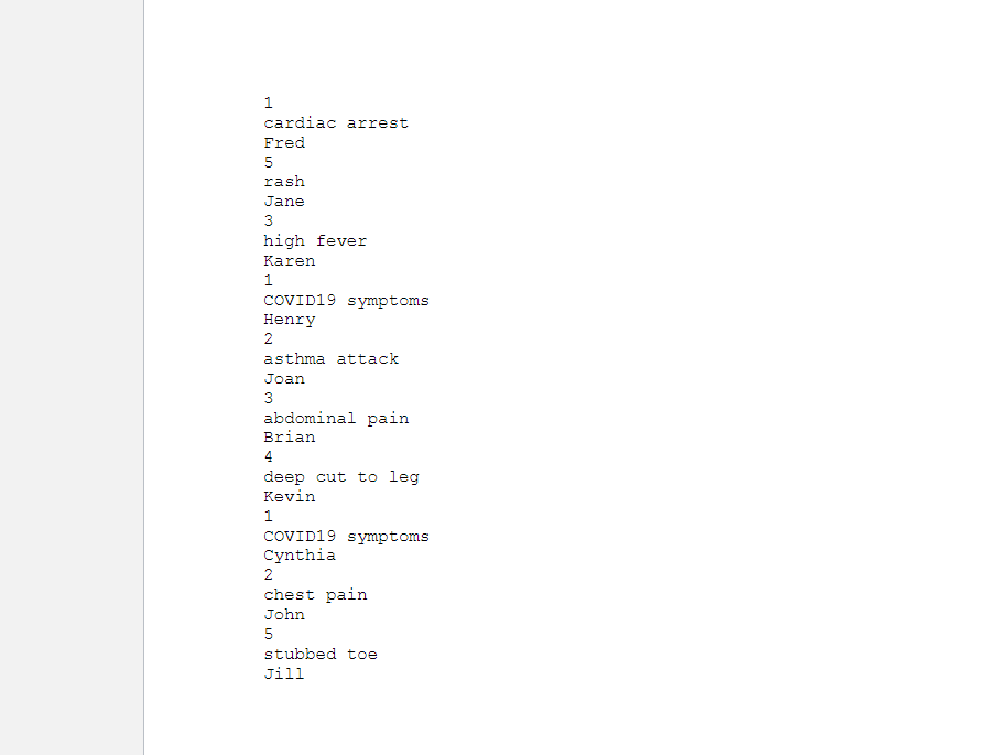 Suppose you have been tasked with writing a program | Chegg.com