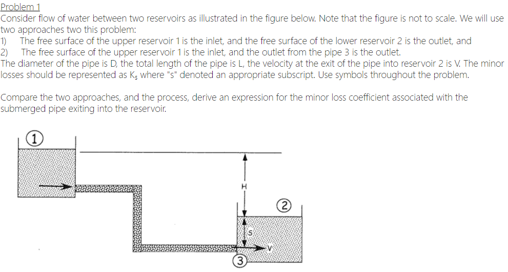 Solved Problem 1 Consider flow of water between two | Chegg.com