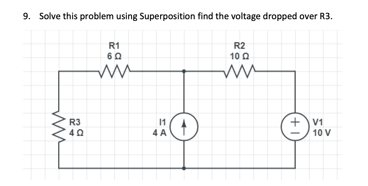Solved 9. Solve this problem using Superposition find the | Chegg.com