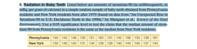 Solved Radiation in Baby Teeth Listed below are amounts of | Chegg.com