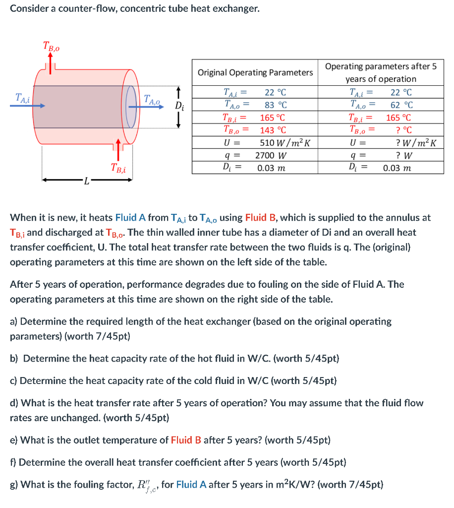Solved Consider a counter-flow, concentric tube heat | Chegg.com