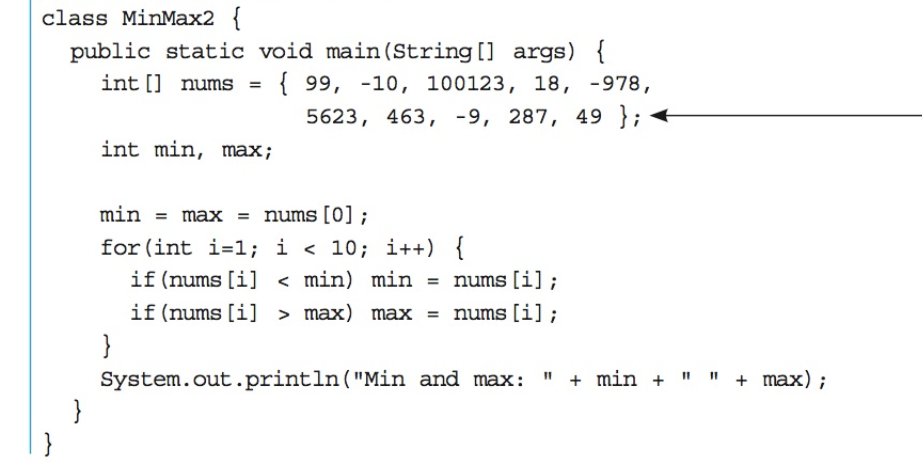 Solved Please USE JAVA (SIMPLE JAVA ) Rewrite the MinMax | Chegg.com Solved Please USE JAVA (SIMPLE JAVA ) Rewrite the MinMax | Chegg.com