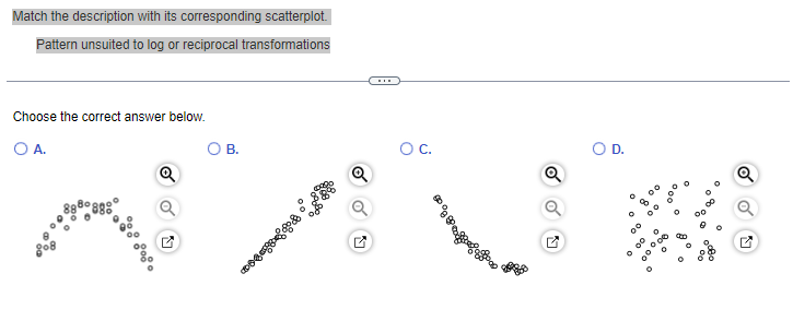 Solved Match the description with its corresponding | Chegg.com