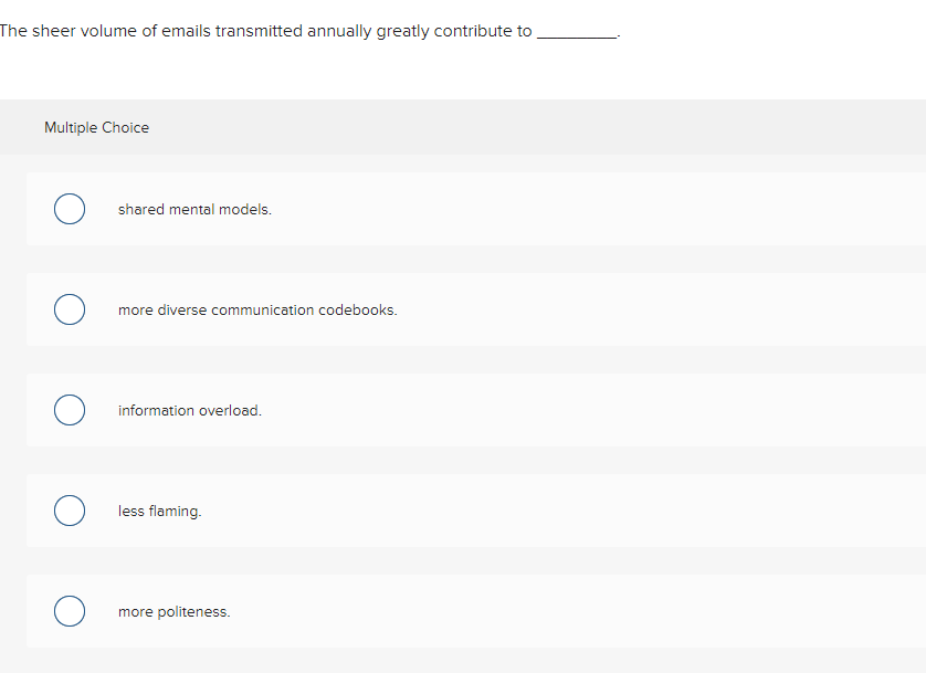 Solved The sheer volume of emails transmitted annually | Chegg.com