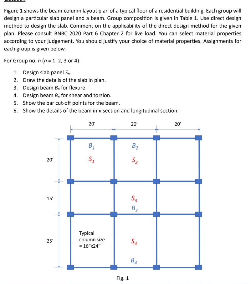 Figure 1 shows the beam-column layout plan of a | Chegg.com