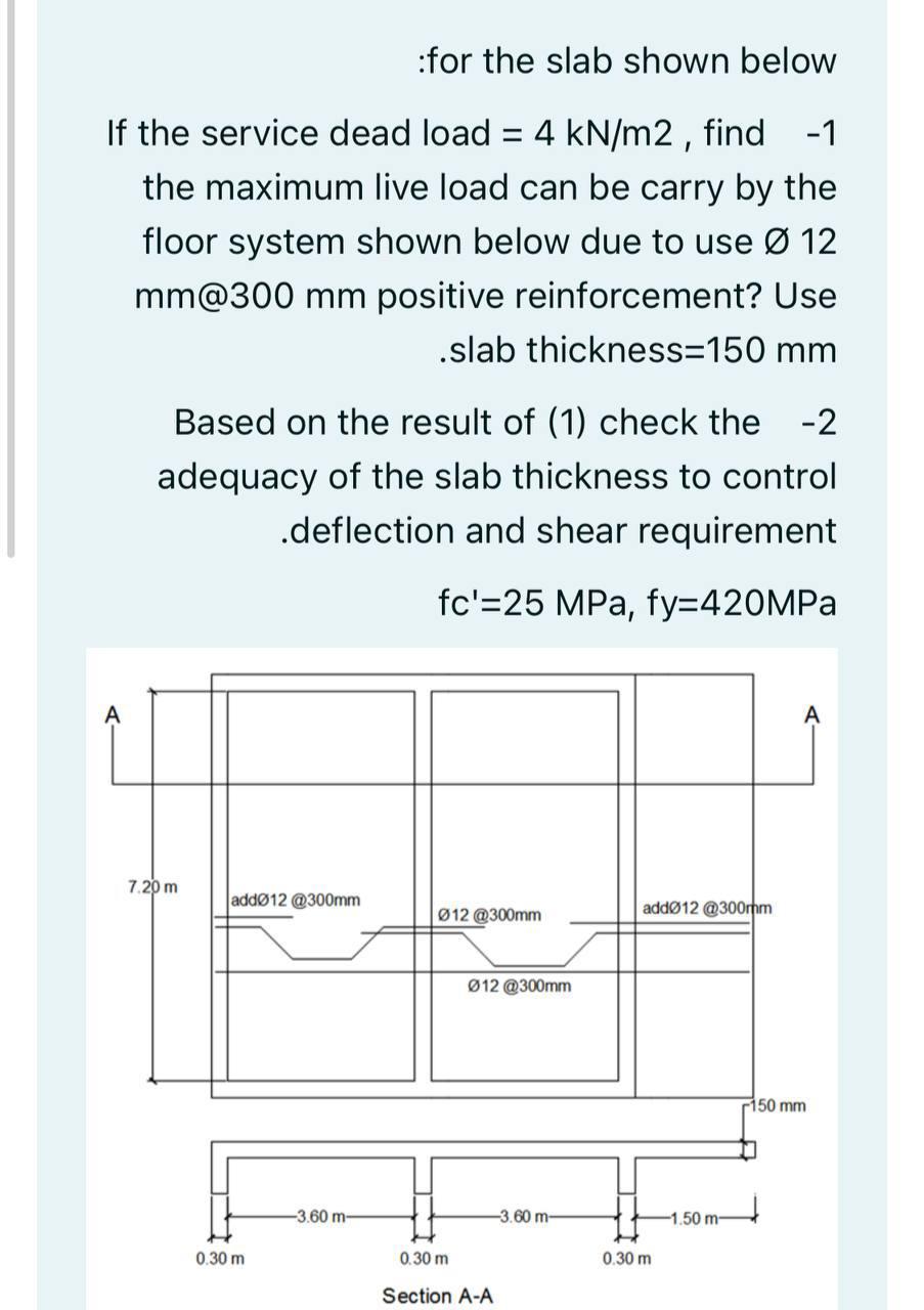 Solved for the slab shown below If the service dead load = 4 | Chegg.com