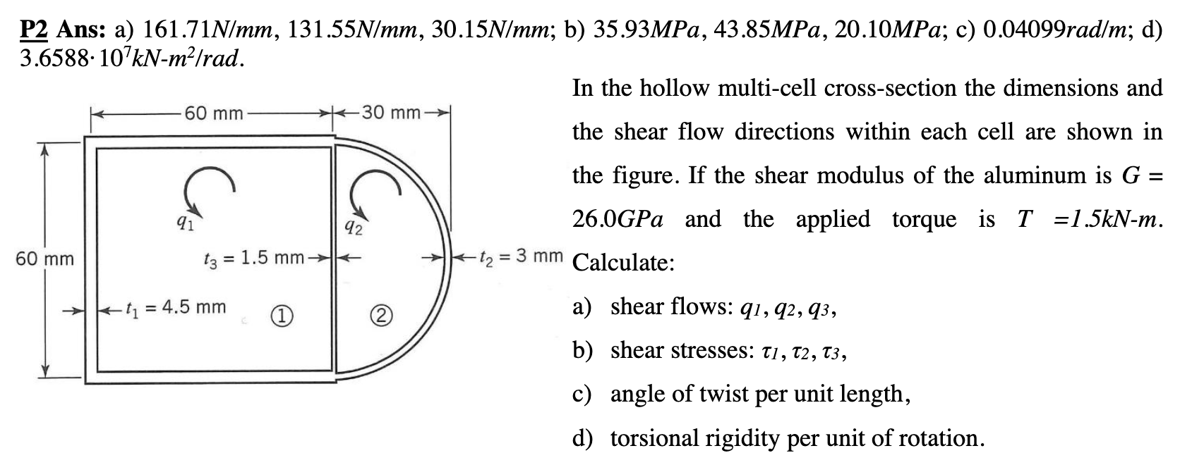P2 Ans: a) 161.71 N/mm,131.55 N/mm,30.15 N/mm; b) | Chegg.com