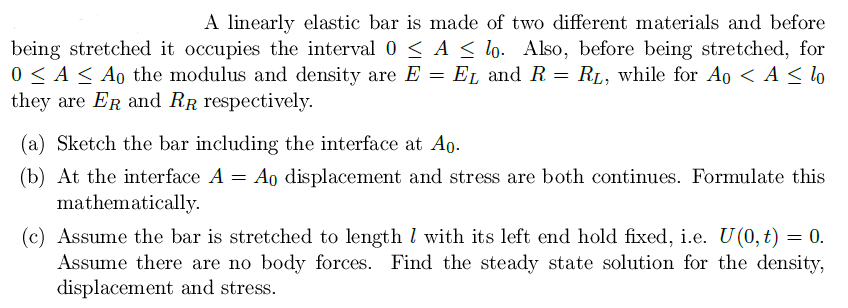 Solved A linearly elastic bar is made of two different | Chegg.com