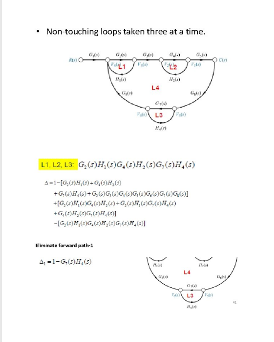 Solved Non-touching loops taken three at a time. GO G41) | Chegg.com