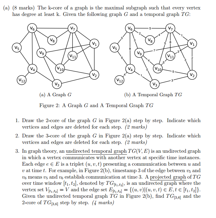 Solved (a) (8 marks) The k-core of a graph is the maximal | Chegg.com