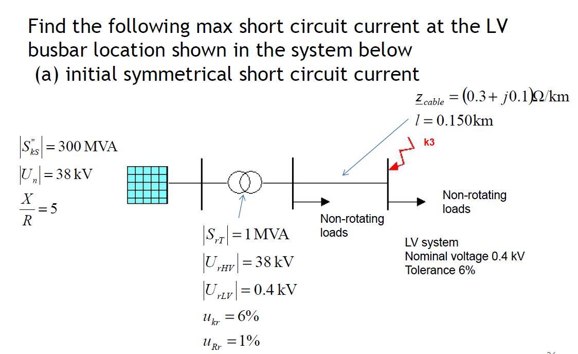 Find the following max short circuit current at the | Chegg.com
