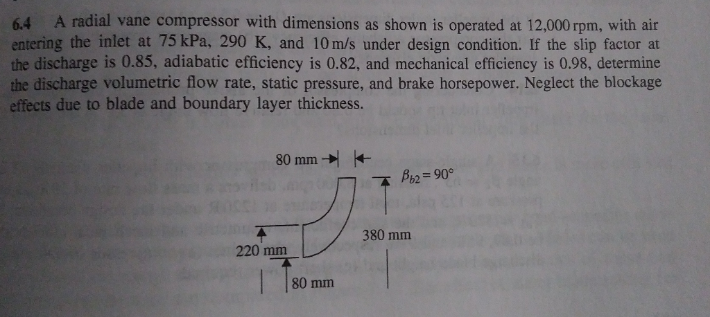 Solved 6.4 A radial vane compressor with dimensions shown is | Chegg.com
