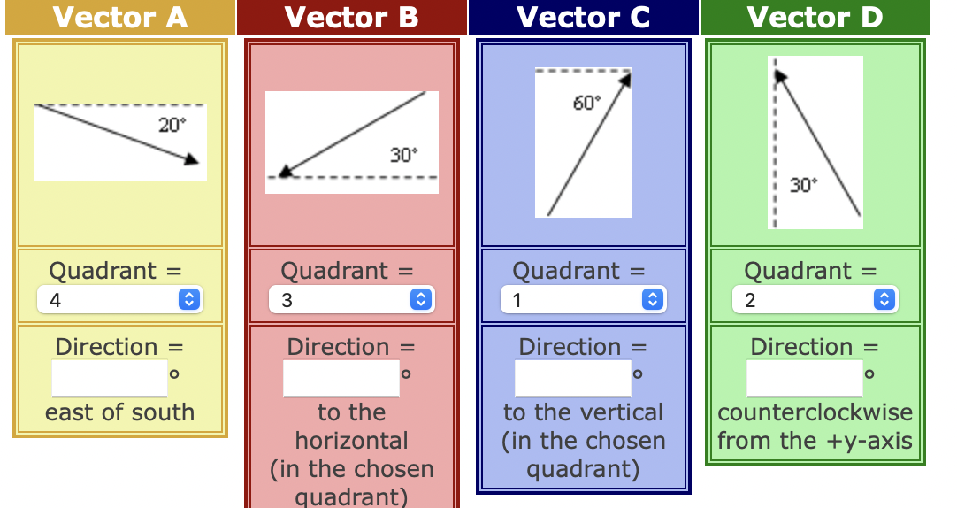 Solved For each vector, identify what quadrant it is in and | Chegg.com