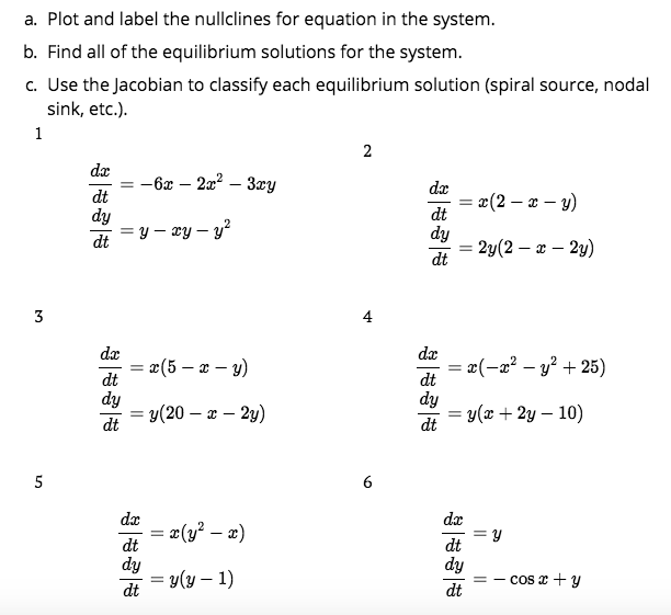 Solved a. Plot and label the nullclines for equation in the | Chegg.com
