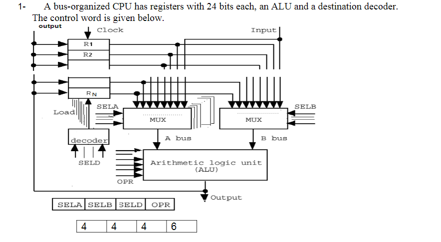 1 Bus Organized Cpu Registers 24 Bits Alu Destination Decoder Control ... 1 Bus Organized Cpu Registers 24 Bits Alu Destination Decoder Control ...