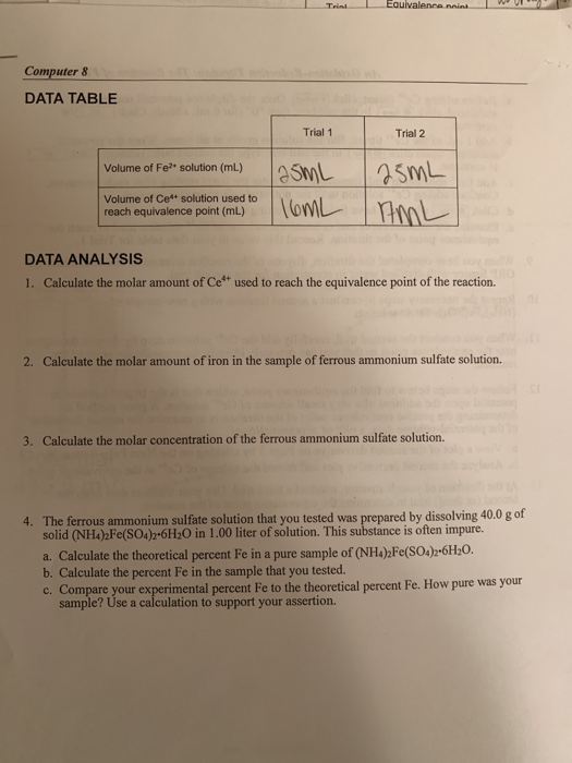 Solved Computer& DATA TABLE Trial 1 Trial 2 Volume of Fe? | Chegg.com