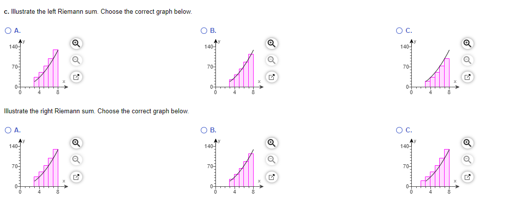 Solved \r\nc. Illustrate the left Riemann sum. Choose the | Chegg.com