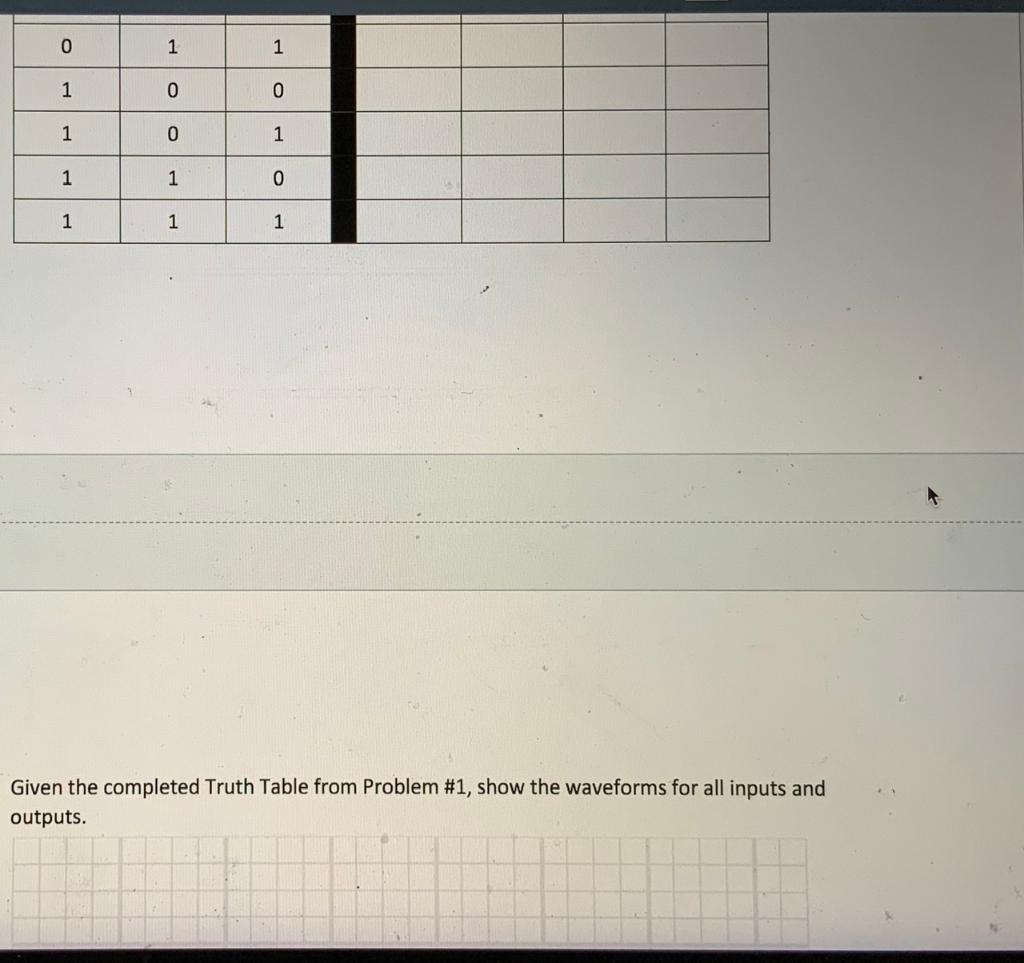 Solved 1.) Given the following Digital Logic Circuit | Chegg.com