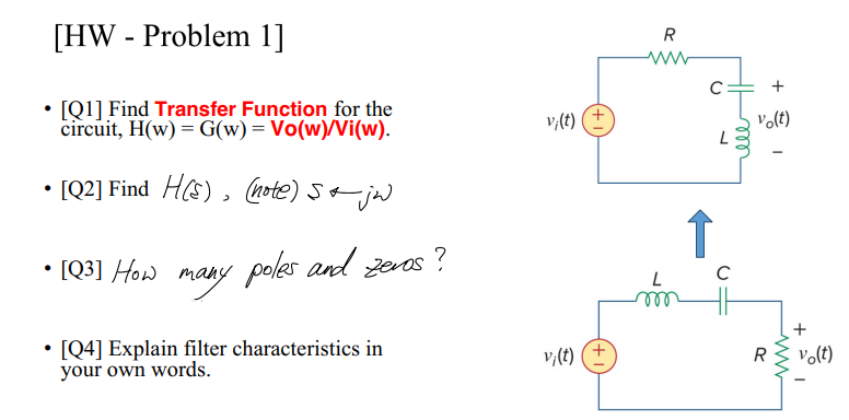 Solved - [Q1] Find Transfer Function for the circuit, | Chegg.com