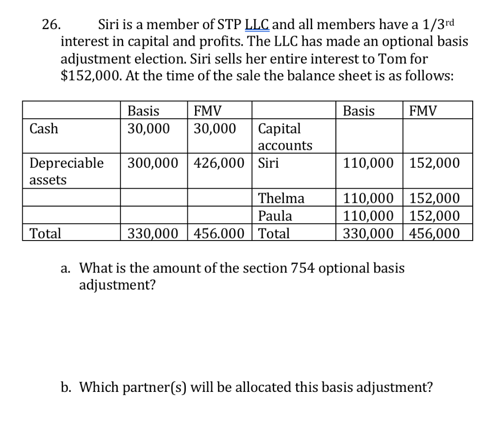 26. Siri is a member of STP LLC and all members have | Chegg.com