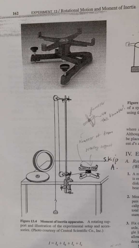 Solved We had experiment in physics class where we measure | Chegg.com