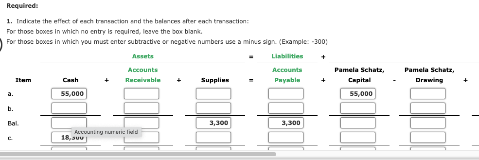 Solved Transactions On June 1 of the current year, Pamela | Chegg.com