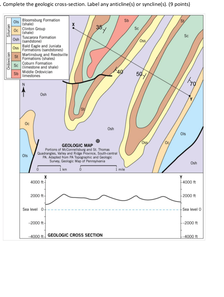Solved - Complete the geologic cross-section. Label any | Chegg.com